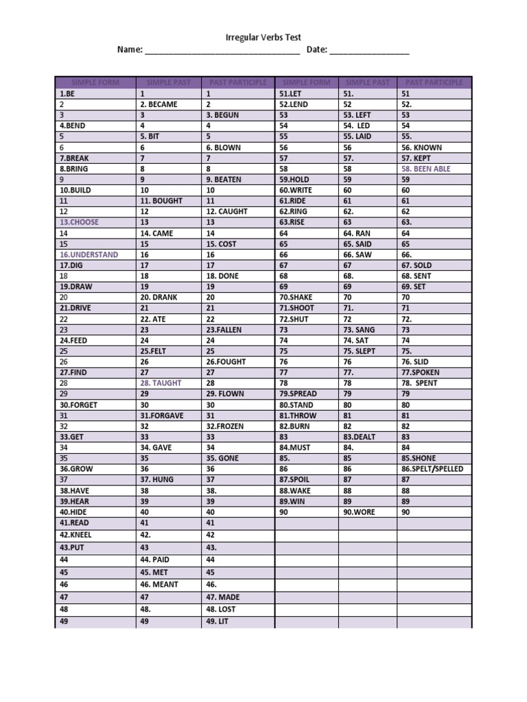 Irregular Verb Test 80 (Recuperado) | PDF | Linguistic Morphology ...