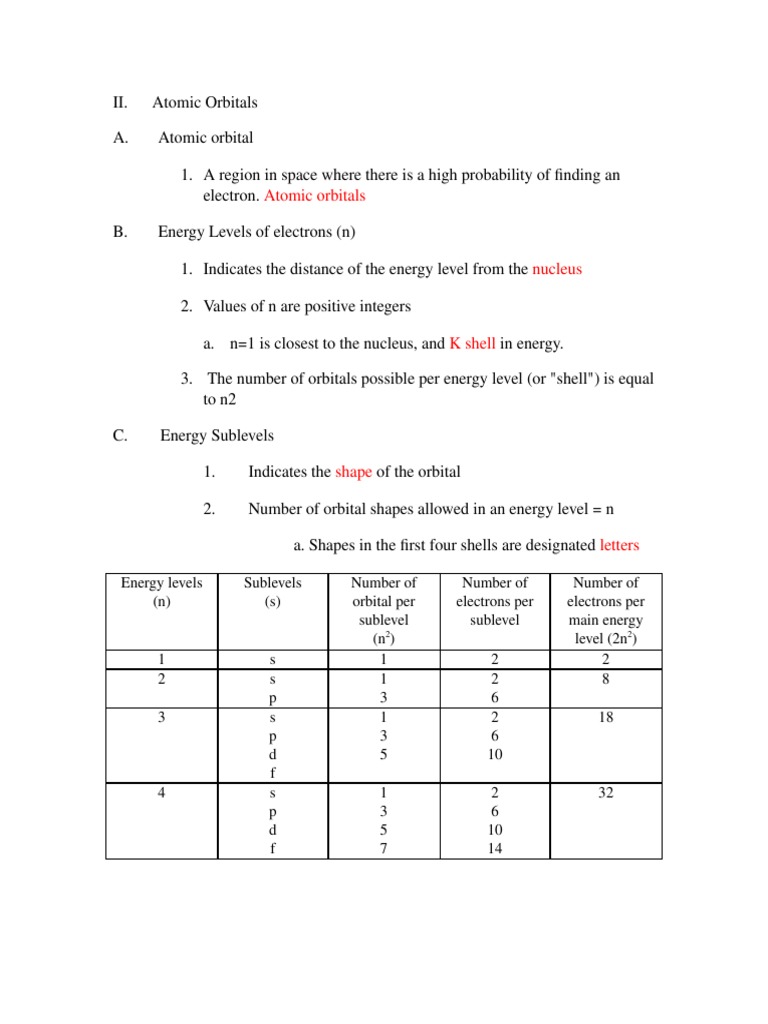 Module Two Lesson Three Guided Notes PDF | PDF | Electron Configuration ... Module Two Lesson Three Guided Notes PDF | PDF | Electron Configuration ...
