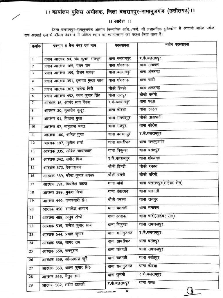 New Document (193) 29-Jun-2023 21-14-11 | PDF