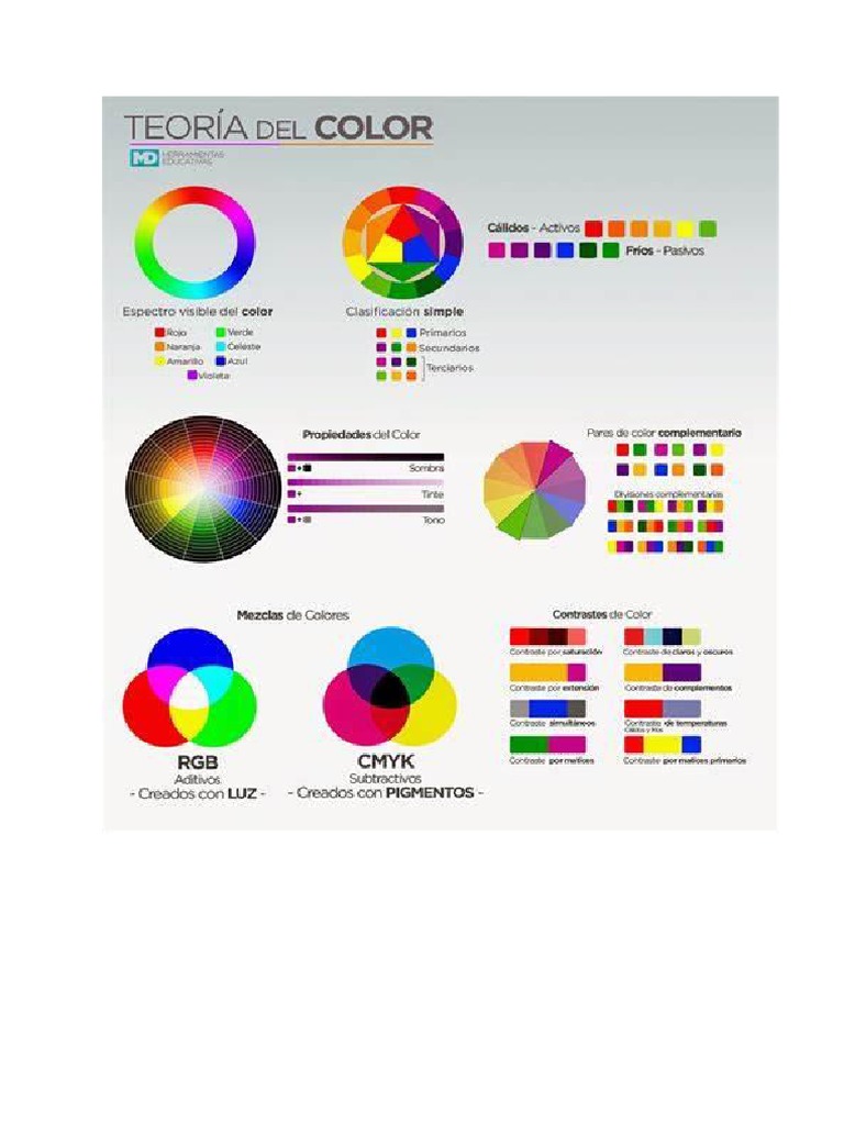Teoria de Color | PDF