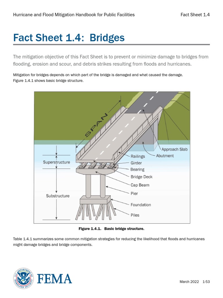Fema - P 2181 Fact Sheet 1 4 Bridges | PDF | Flood | Levee