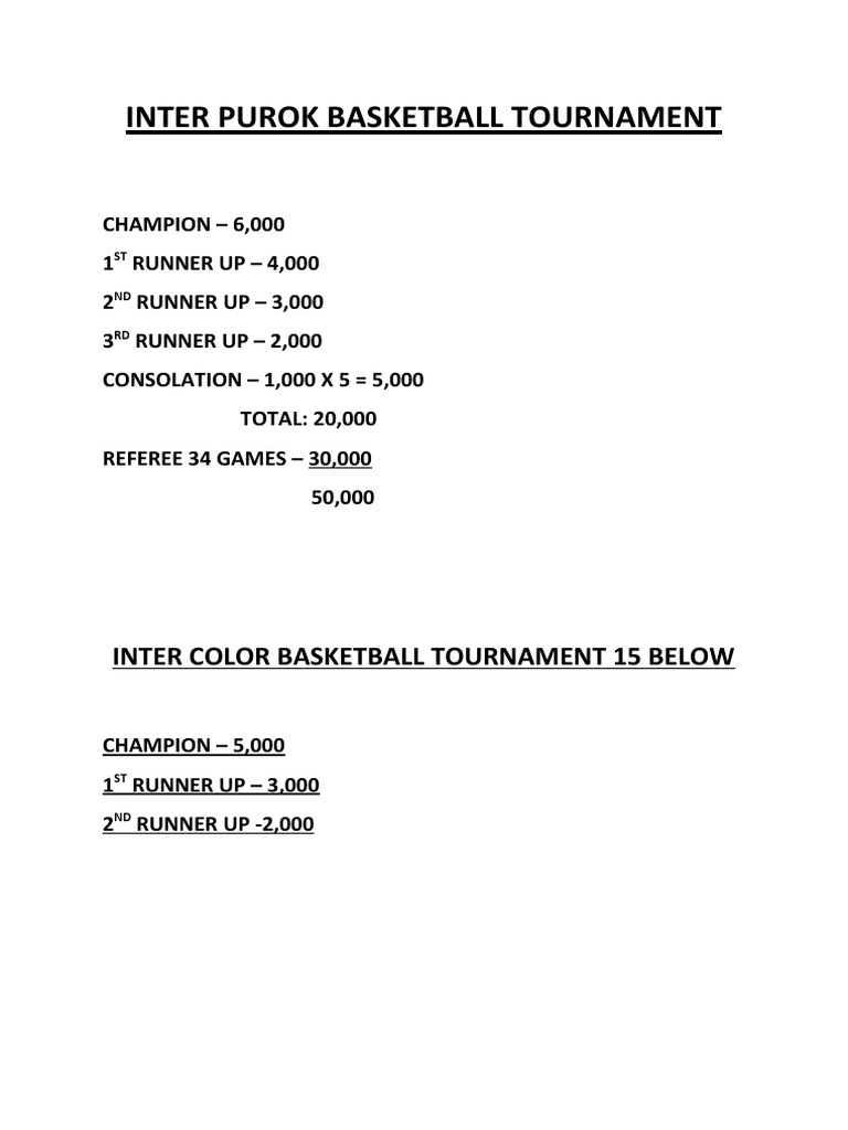 Inter Purok Basketball Tournament Prizes | PDF | Sports & Recreation