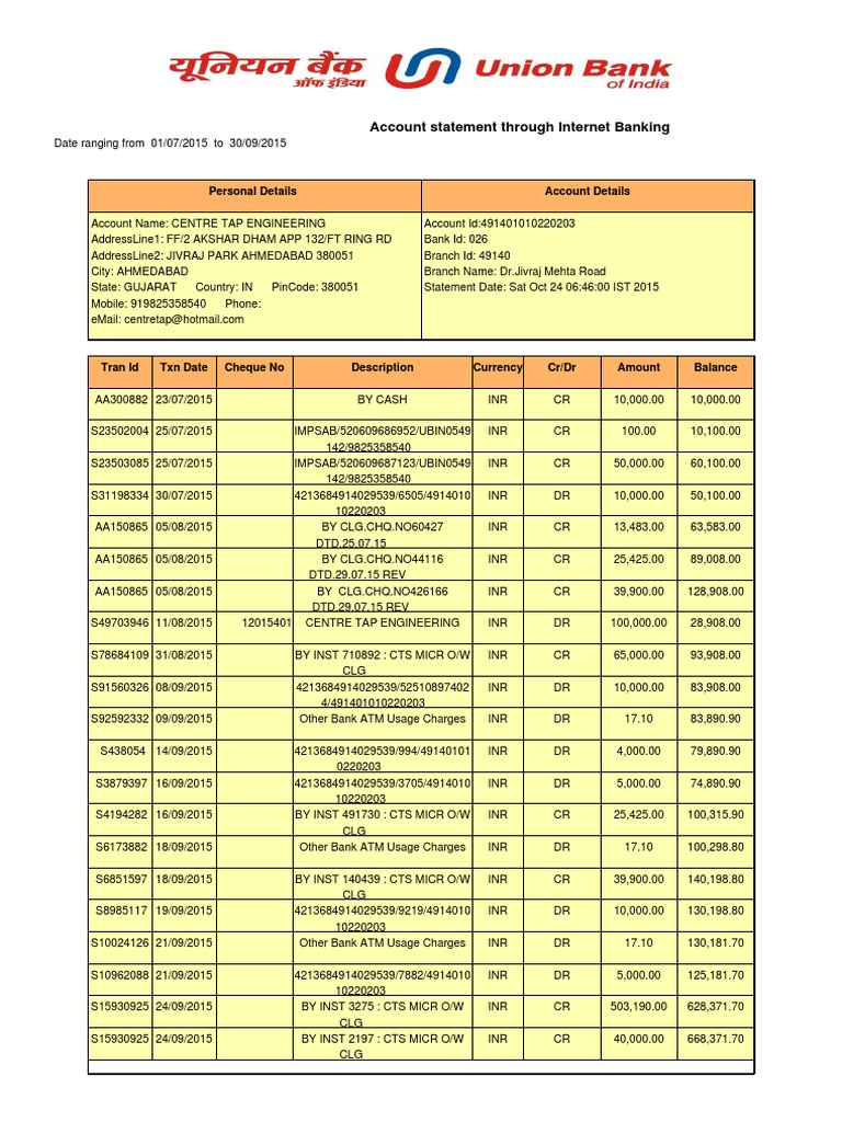 3a. UBI_eStatement_Jul-Aug-Sep2015 | PDF | Cheque | Personal Finance