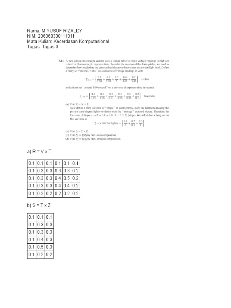 M Yusuf Rizaldi-206060300111011-Tugas 6 Oktober 2020-Assignment Chapter ... M Yusuf Rizaldi-206060300111011-Tugas 6 Oktober 2020-Assignment Chapter ...