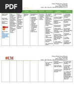 Biperiden Drug Study | PDF | Pharmaceutical Drug | Clinical Medicine