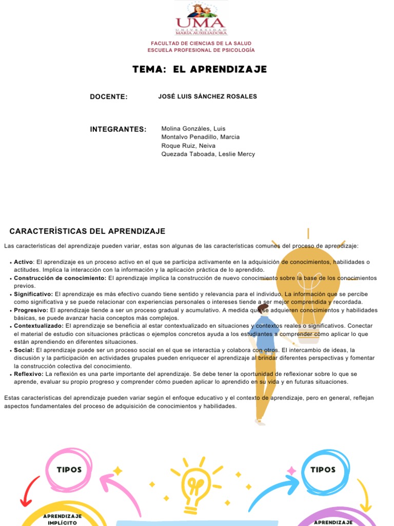 APRENDIZAJE | Descargar gratis PDF | Aprendizaje | Conocimiento