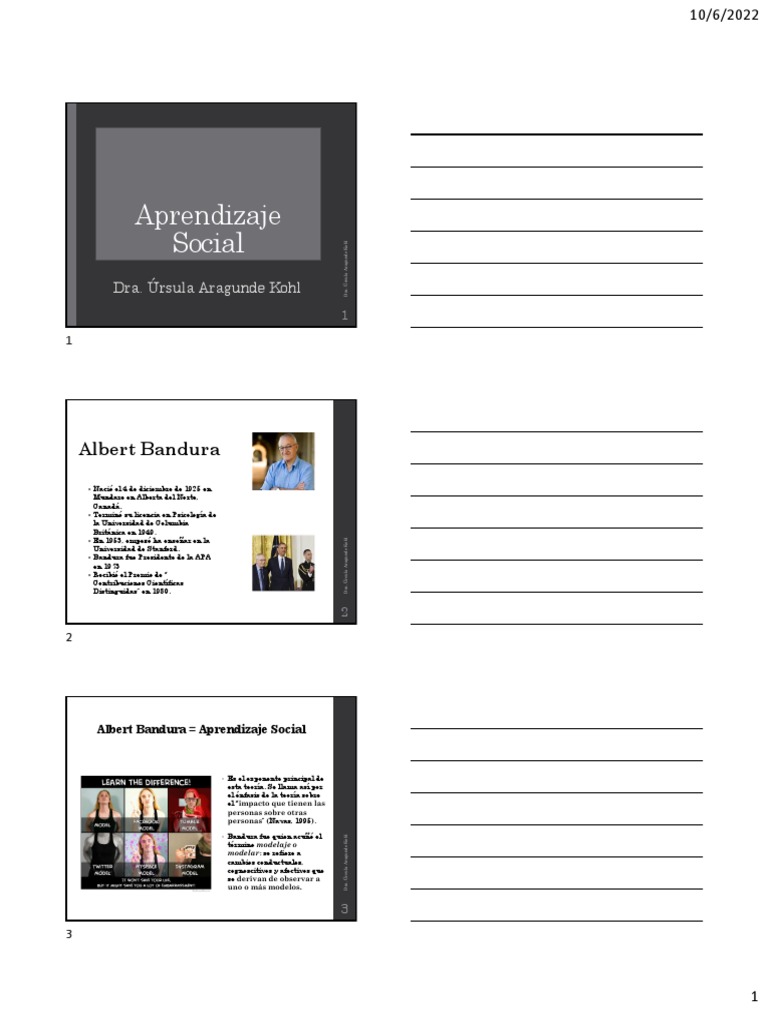 Bandura | PDF | Aprendizaje | Comportamiento