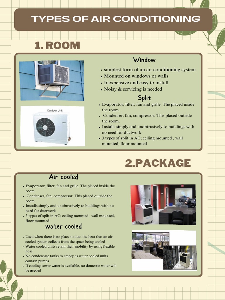 Types of Air Conditioning | PDF | Air Conditioning | Sustainable Building