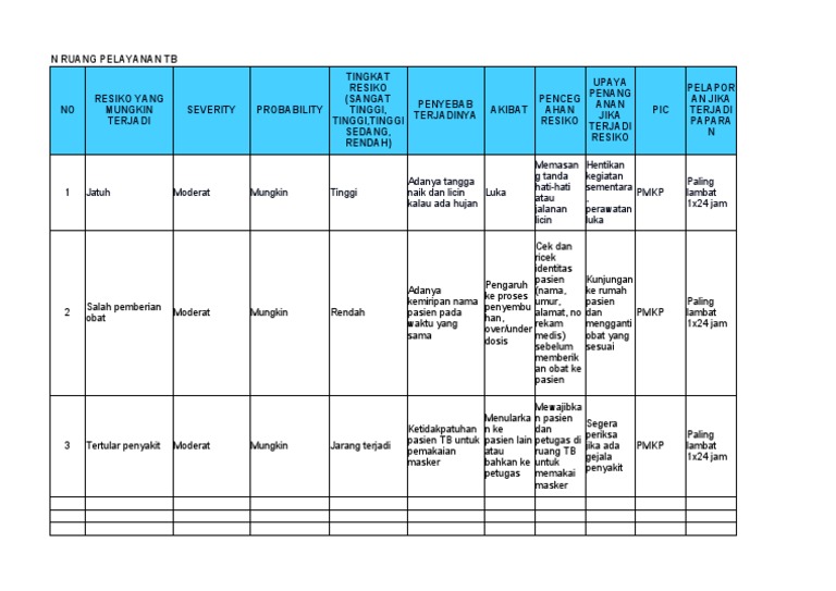 Form Menris Ruang Pemeriksaan TBC | PDF
