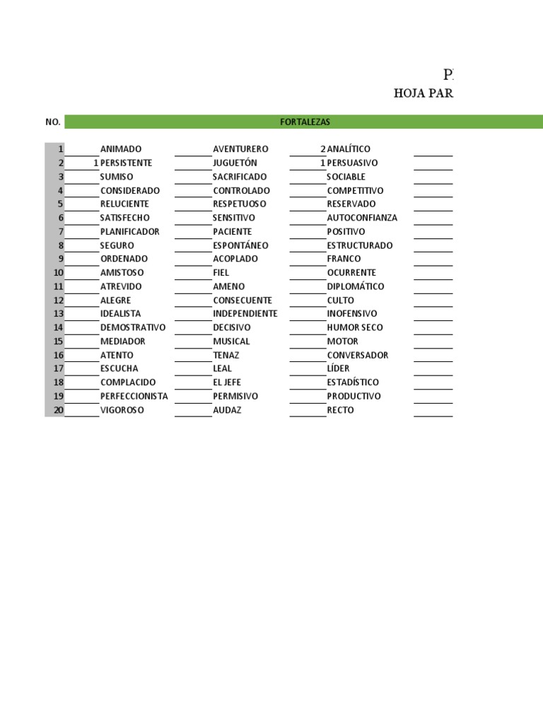 Test de Temperamento - Florence Littauer | PDF