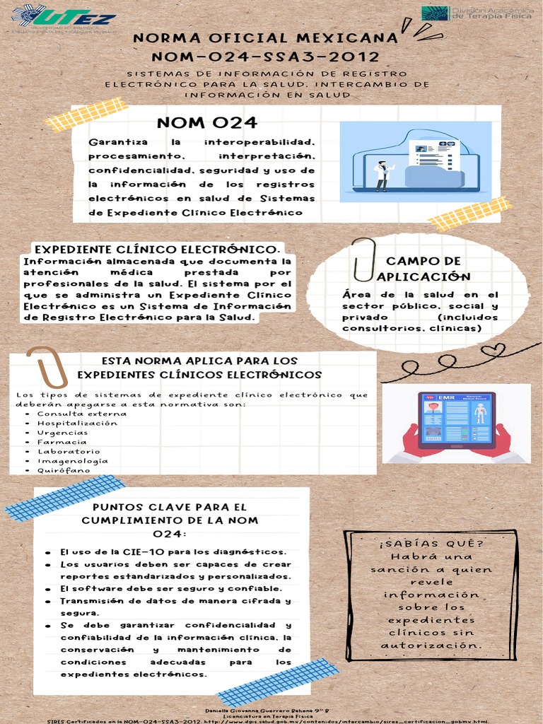 Norma Oficial Mexicana Nom-024-Ssa3-2012 | PDF | Informática | Tecnologías de la información