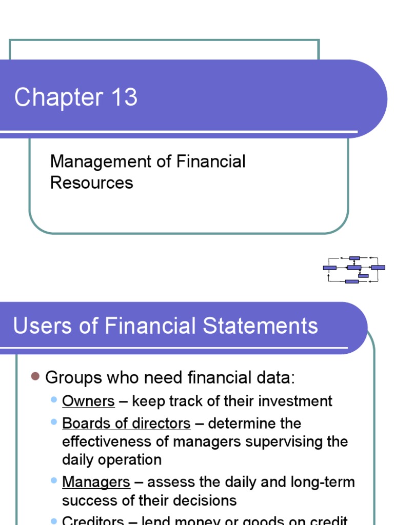 Dokumen - Tips Chapter 13 Management of Financial Resources Foodservice Organizations 5th | PDF ...