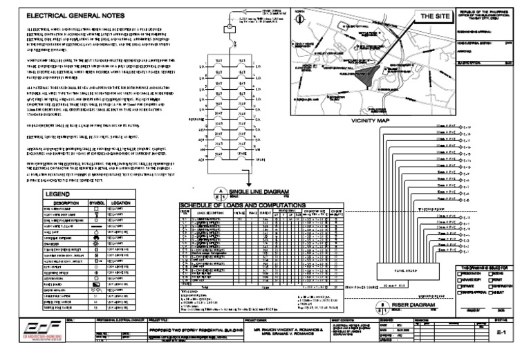 Structural Design Guide For Architects | PDF
