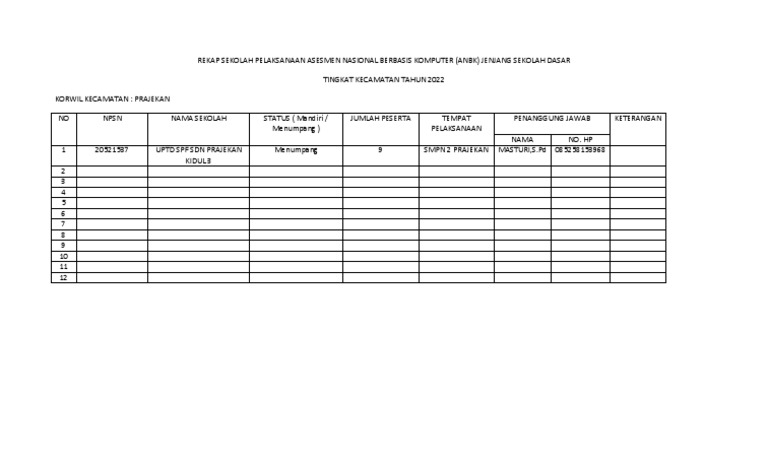 Rekap Sekolah Pelaksanaan Asesmen Nasional Berbasis Komputer | PDF