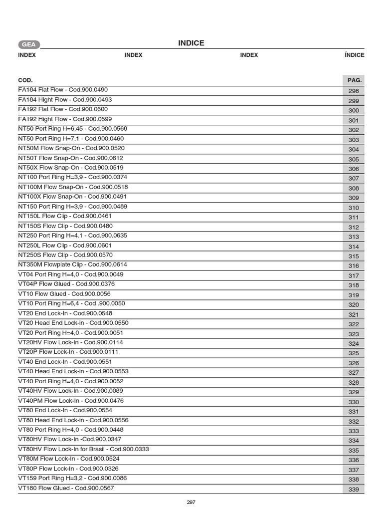 Gea 1 | PDF | Joining | Mechanical Engineering