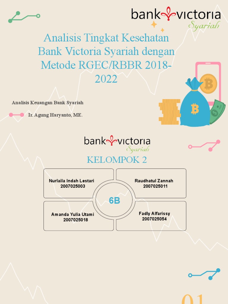 Kelompok 2 - Bank Victoria Syariah | PDF