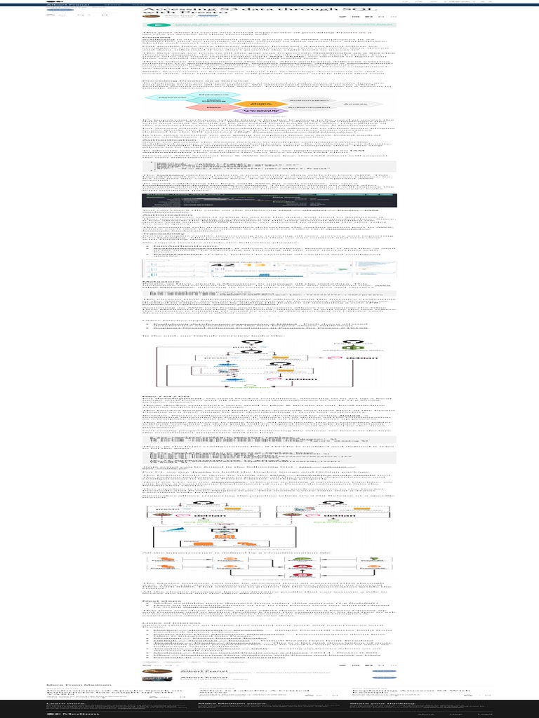 Accessing S3 Data Through SQL With Presto | PDF | Information ...