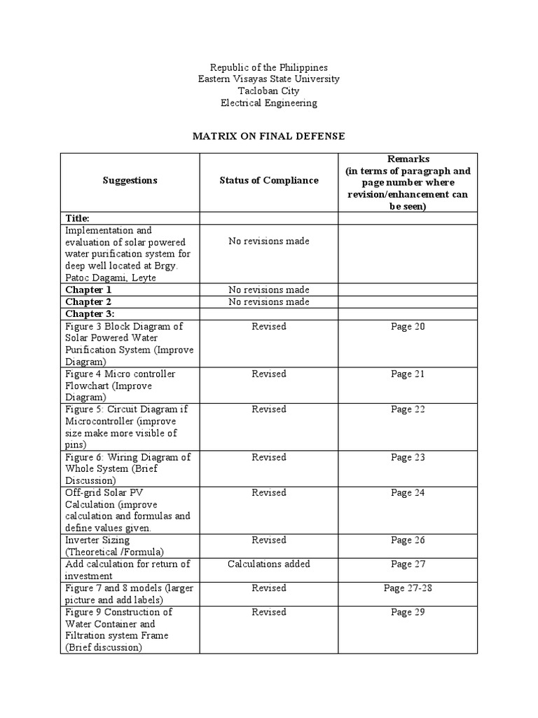 Matrix | PDF | Computer Engineering | Computing