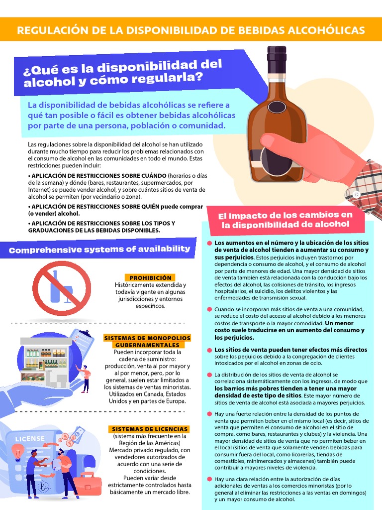 j5tVBPDmWb-Infografía - Alcohol 01 | PDF | Al por menor | Economias