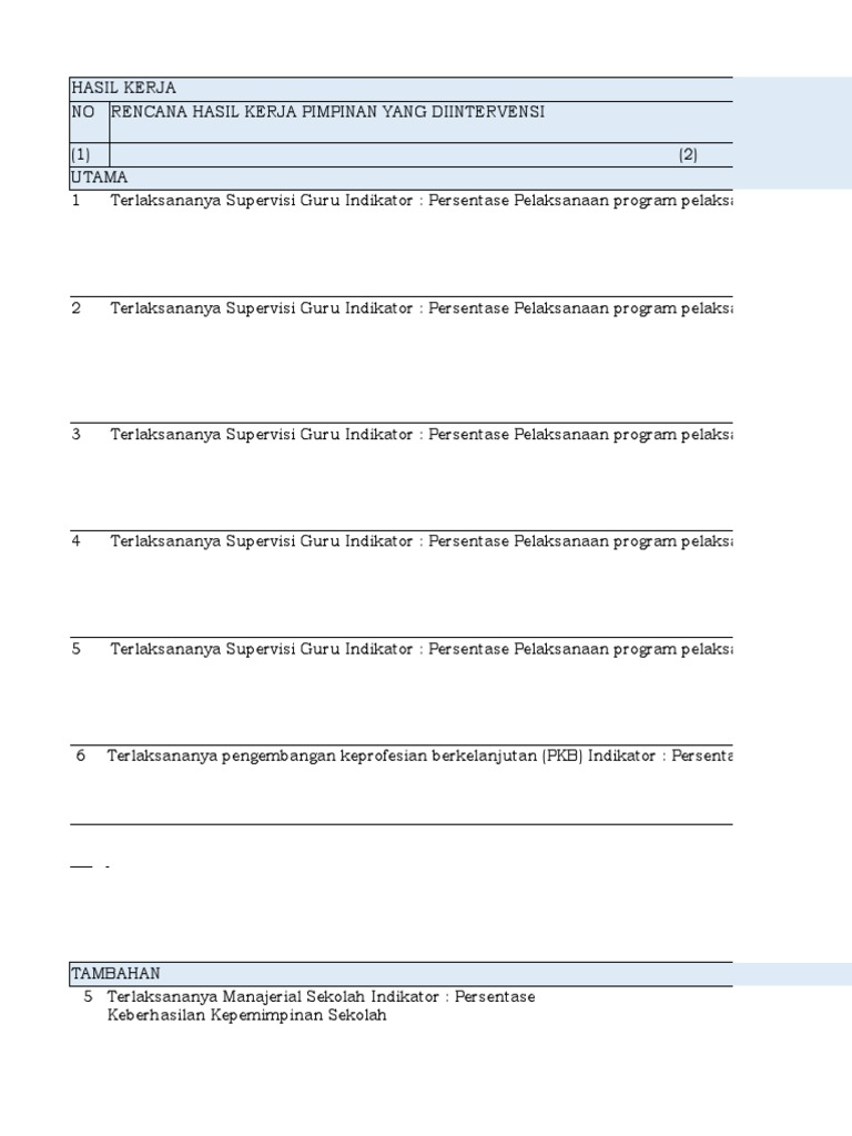 SKP Edit | PDF | Karier & Perkembangan
