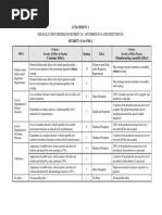 FMEA Ranking Table | PDF | Noise | Safety