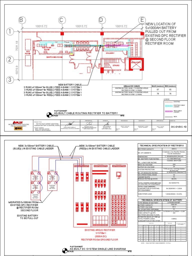 PLDT Garnet As-Built (DC) | PDF | Fuse (Electrical) | Rectifier