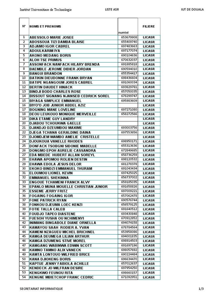 Liste Licence 2022 2023 | PDF