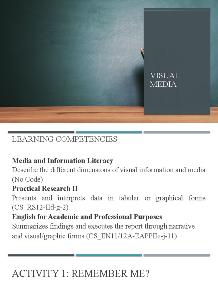 Types of Visual Media (Integrative Lesson) | PDF | Infographics | Image