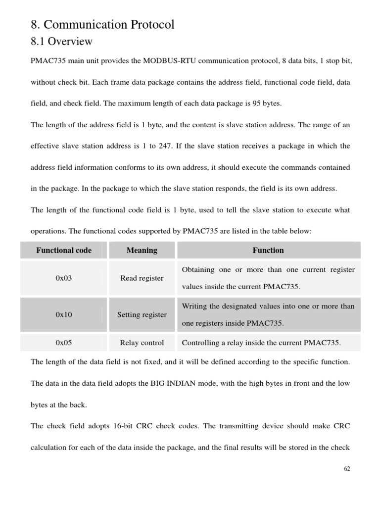 Pmac735 Modbus Register List | PDF | Ac Power | Integer (Computer Science)