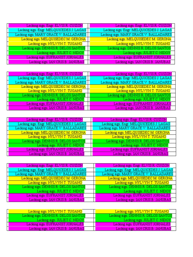 Signatures ALL Department Heads | PDF