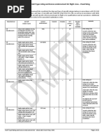 EASA Flight Crew Licence Endorsements | PDF | Aircraft | Airplane
