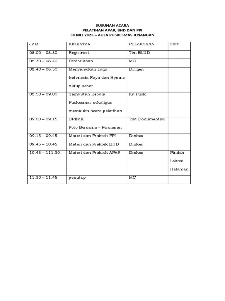 SUSUNAN ACARA Pelatihan MFK MEI 2023 | PDF