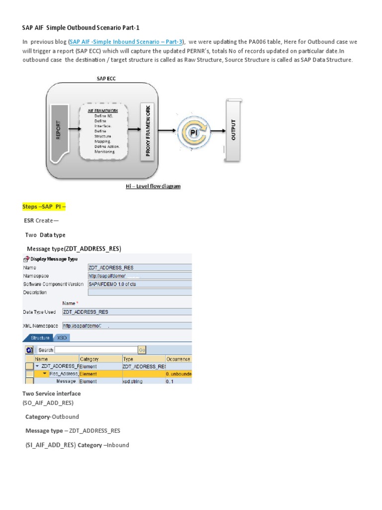 SAP AIF Simple Outbound | PDF | Xslt | Computing