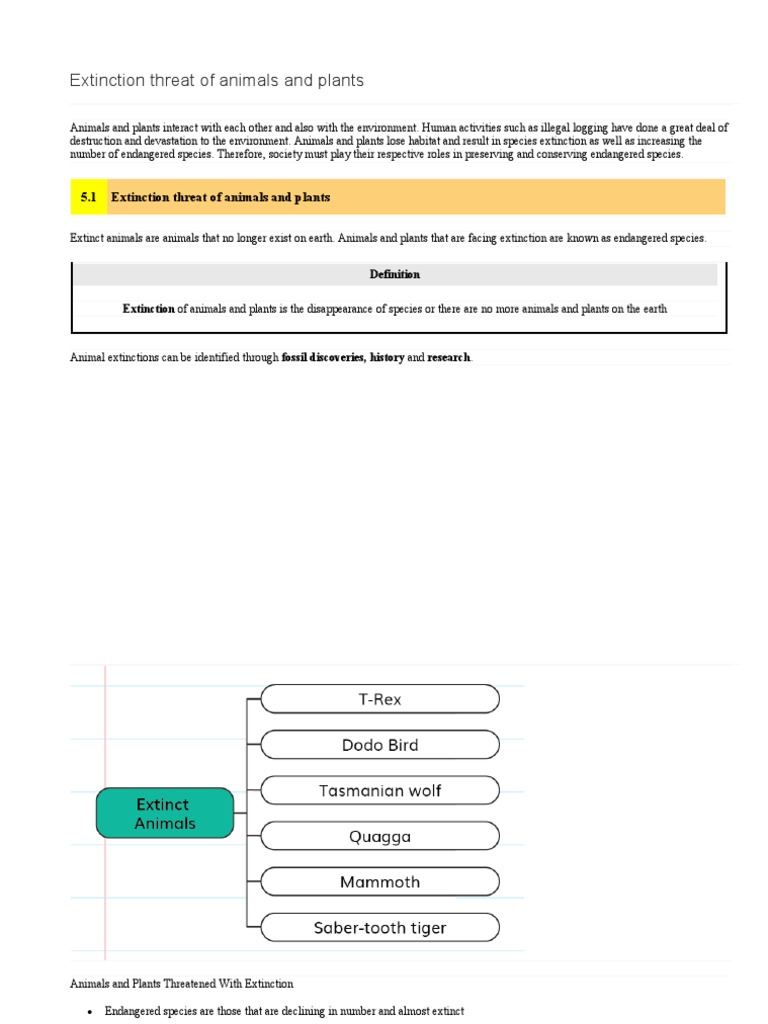 Extinction Threat of Animals and Plants | PDF | Endangered Species ...