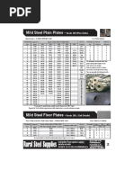 Hardox 450 | PDF | Engineering Tolerance | Welding