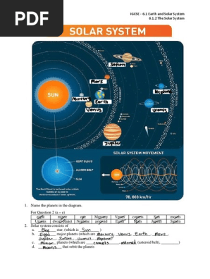 Formation Of The Solar System Worksheet Chapter 20