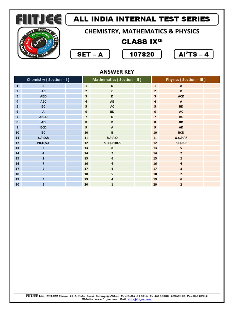 Answer Key Ai ts-4 Class-Ix Set - A | PDF