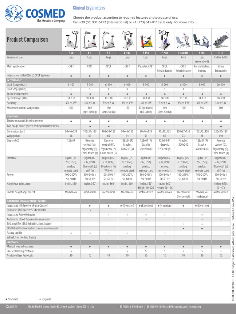 COSMED Clinical Ergometers Overview | PDF | Computing | Computer ...
