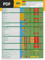 Tim Hortons Allergen Guide - January 2024 | PDF