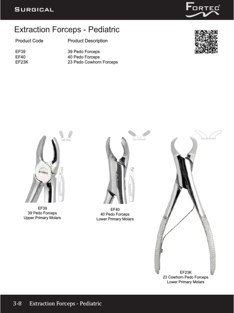 Extraction Forceps | PDF | Dental Anatomy | Dentistry Branches