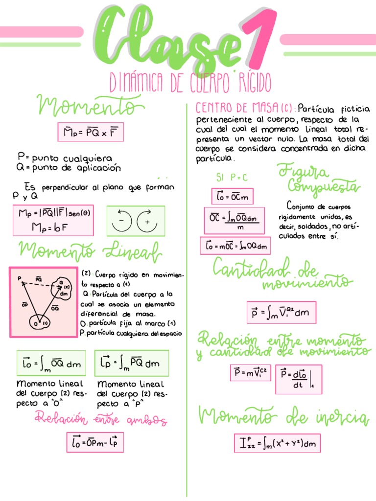 Dinámica de Cuerpo Rígido. Mecánica II. FIUCV | PDF | Cinemática | Cambio