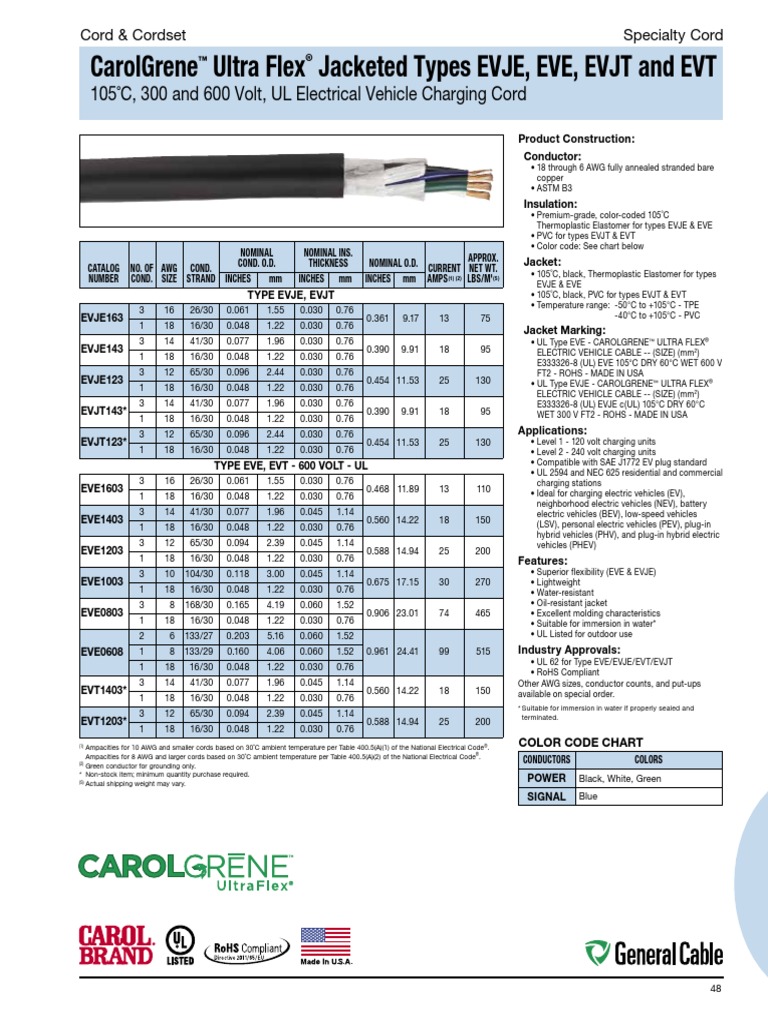 Evje Eve - Evjt Evt | PDF | Plug In Hybrid | Vehicles