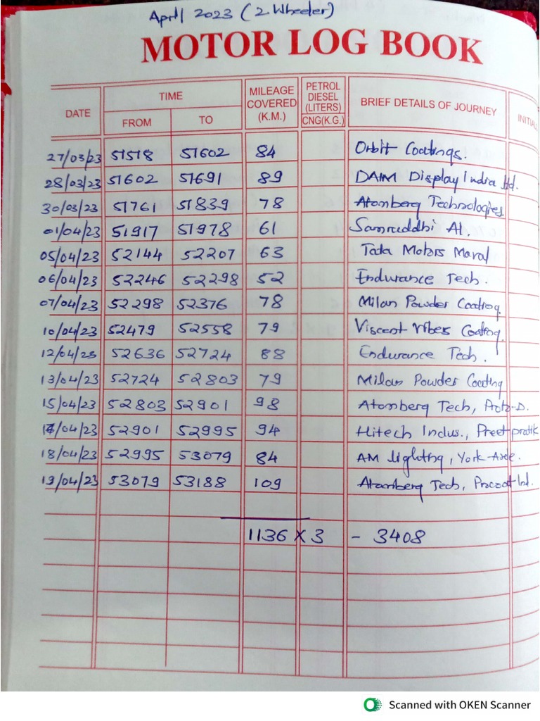 Motor Log Book | PDF