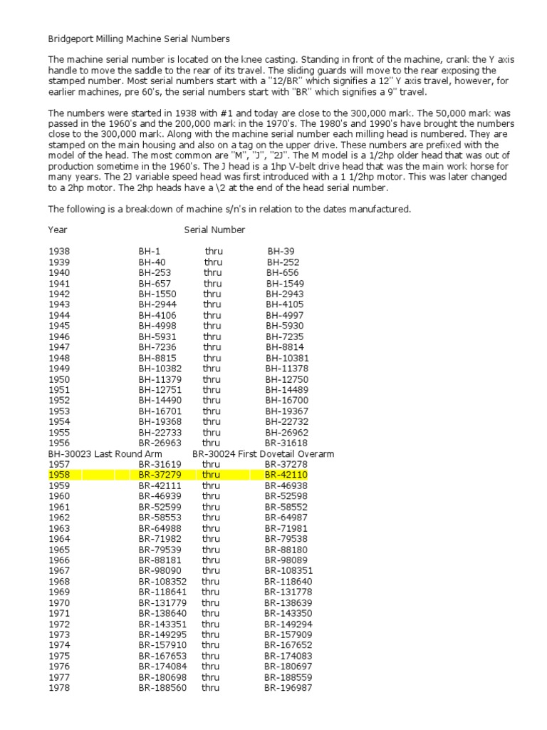 Bridgeport Milling Machine Serial Numbers | PDF | Manufactured Goods ...