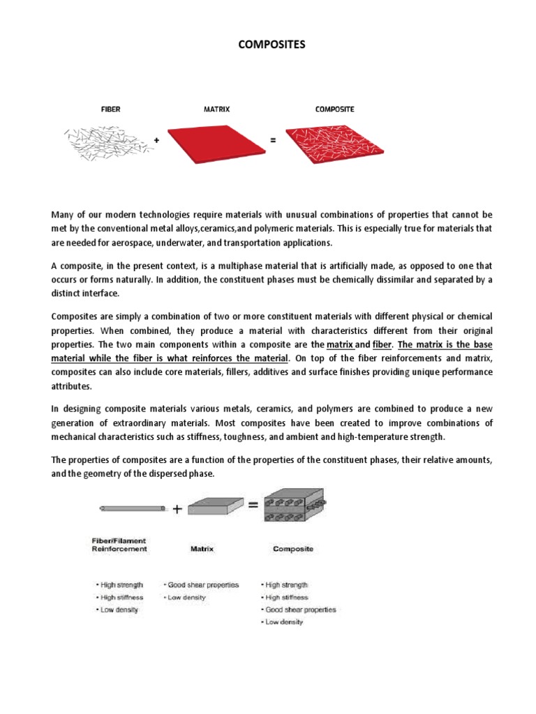 Composites | PDF | Composite Material | Fibers