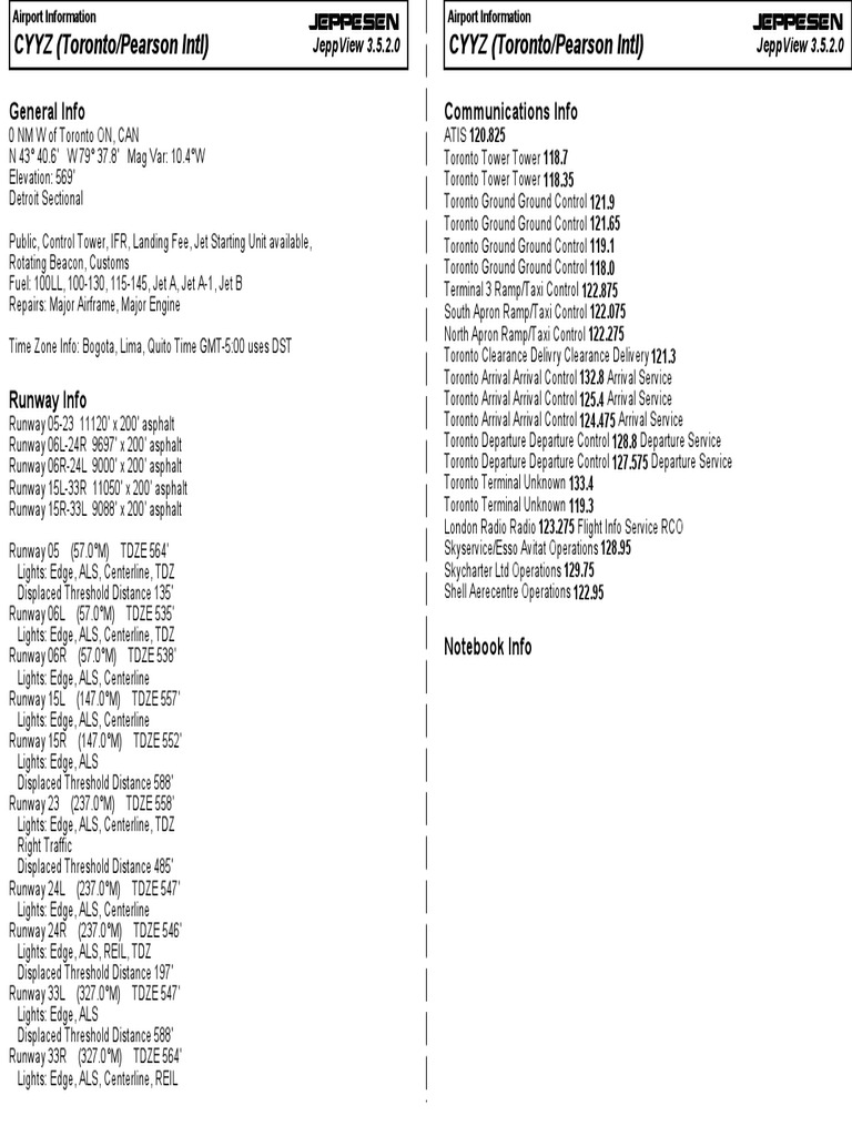 CYYZ (Toronto Intl) | PDF | Air Traffic Control | Transport Safety