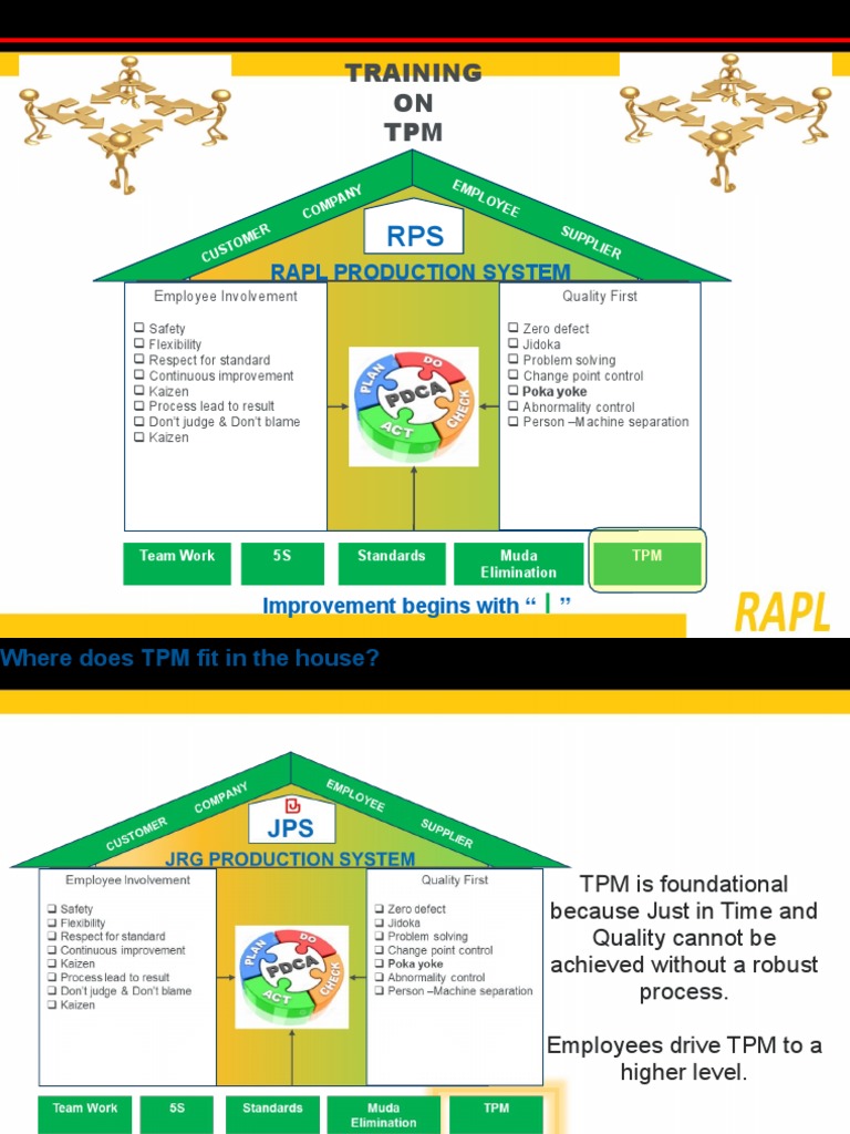 Training ON TPM: Rapl Production System | PDF | Reliability Engineering | Business Process
