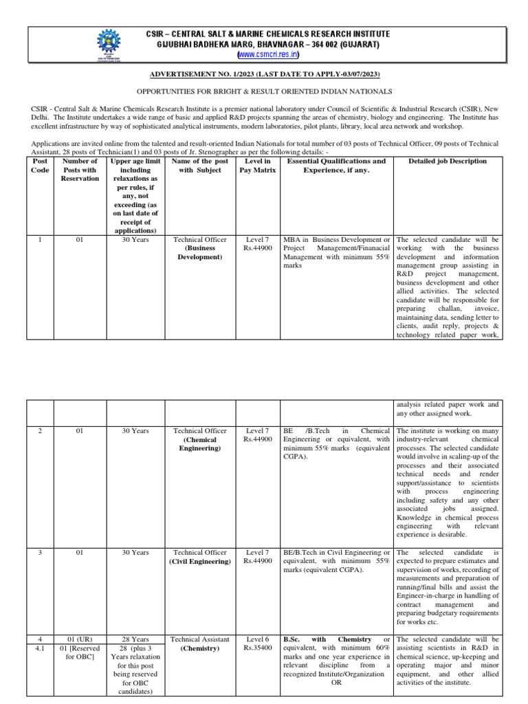 Advt 1 2023 of Group II III Stenographer Posts Website 1 | PDF ... Advt 1 2023 of Group II III Stenographer Posts Website 1 | PDF ...