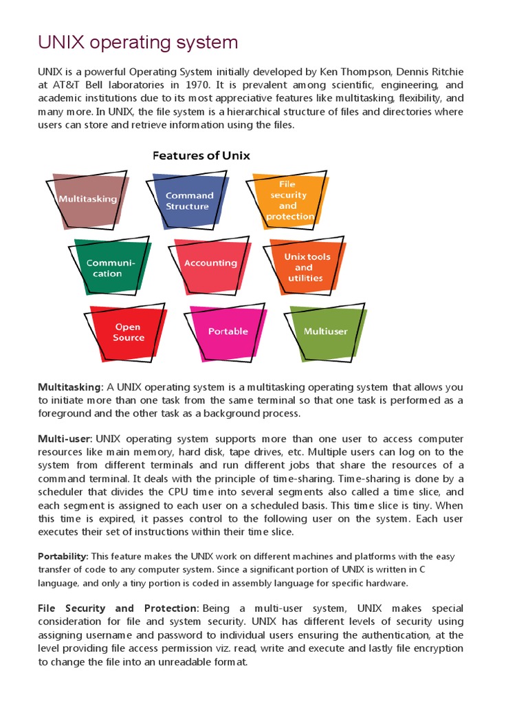 UNIX Operating System | Download Free PDF | Operating System | Shell ... UNIX Operating System | Download Free PDF | Operating System | Shell ...