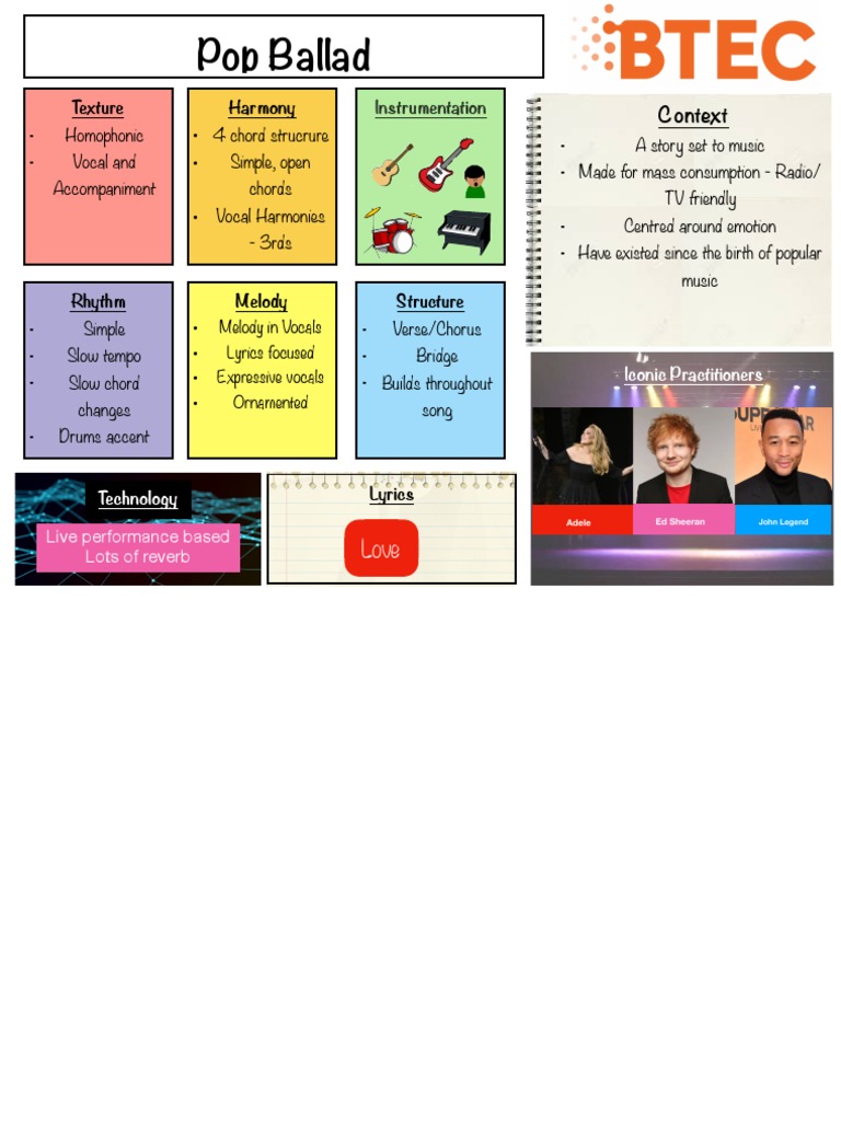 Pop Ballad Knowledge Organiser | PDF | Song Structure | Musical Forms